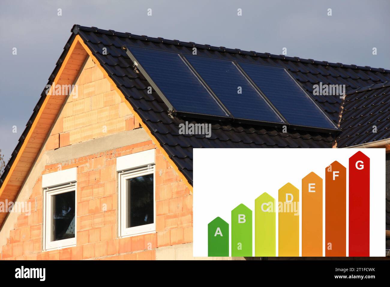Epc energy performance certificate hi-res stock photography and images ...