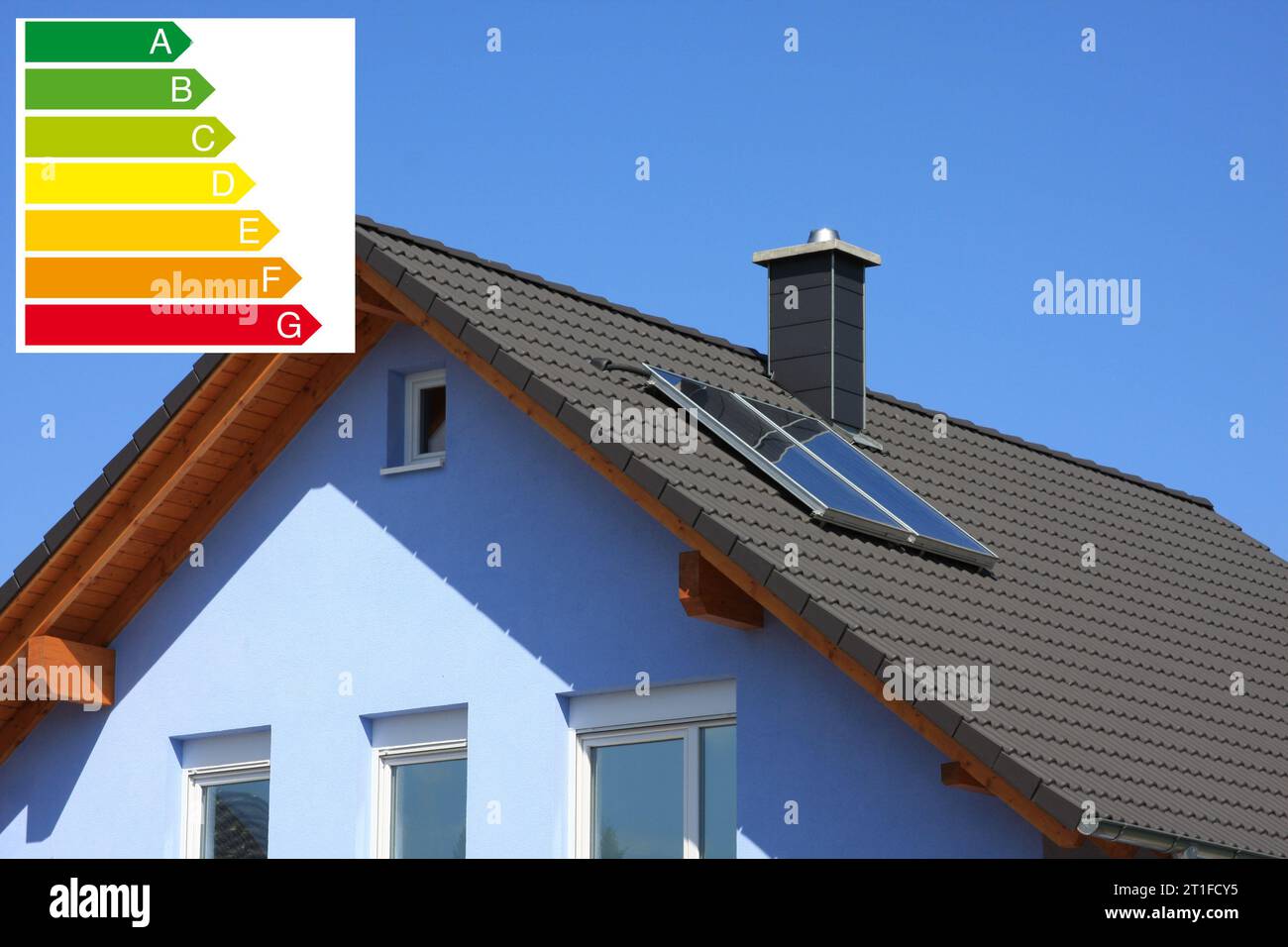 Epc rating certificate hi-res stock photography and images - Alamy