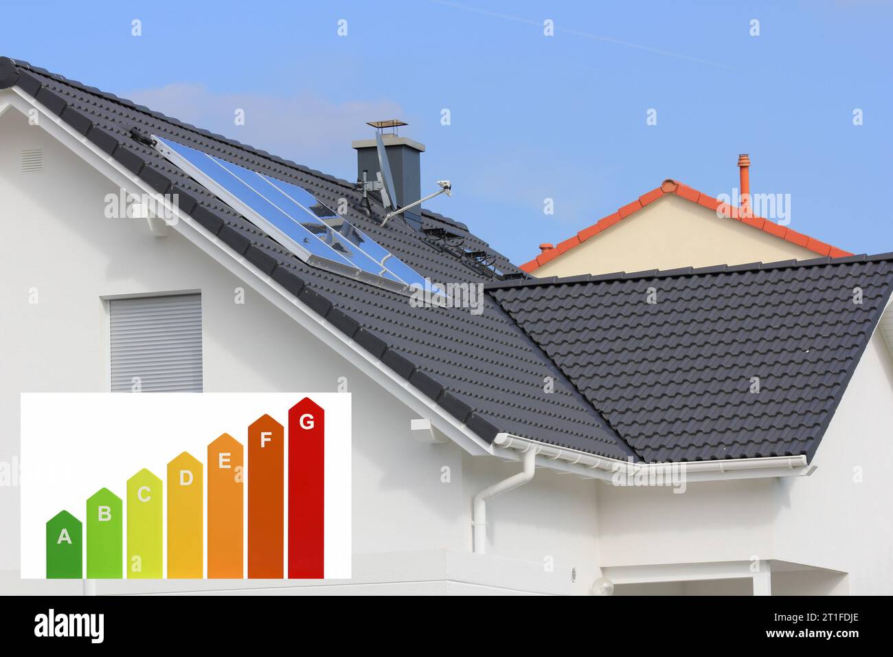 Epc certificate hi-res stock photography and images - Alamy