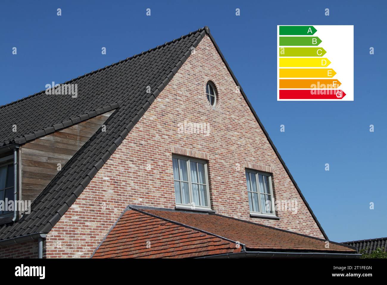 Epc rating certificate hi-res stock photography and images - Alamy