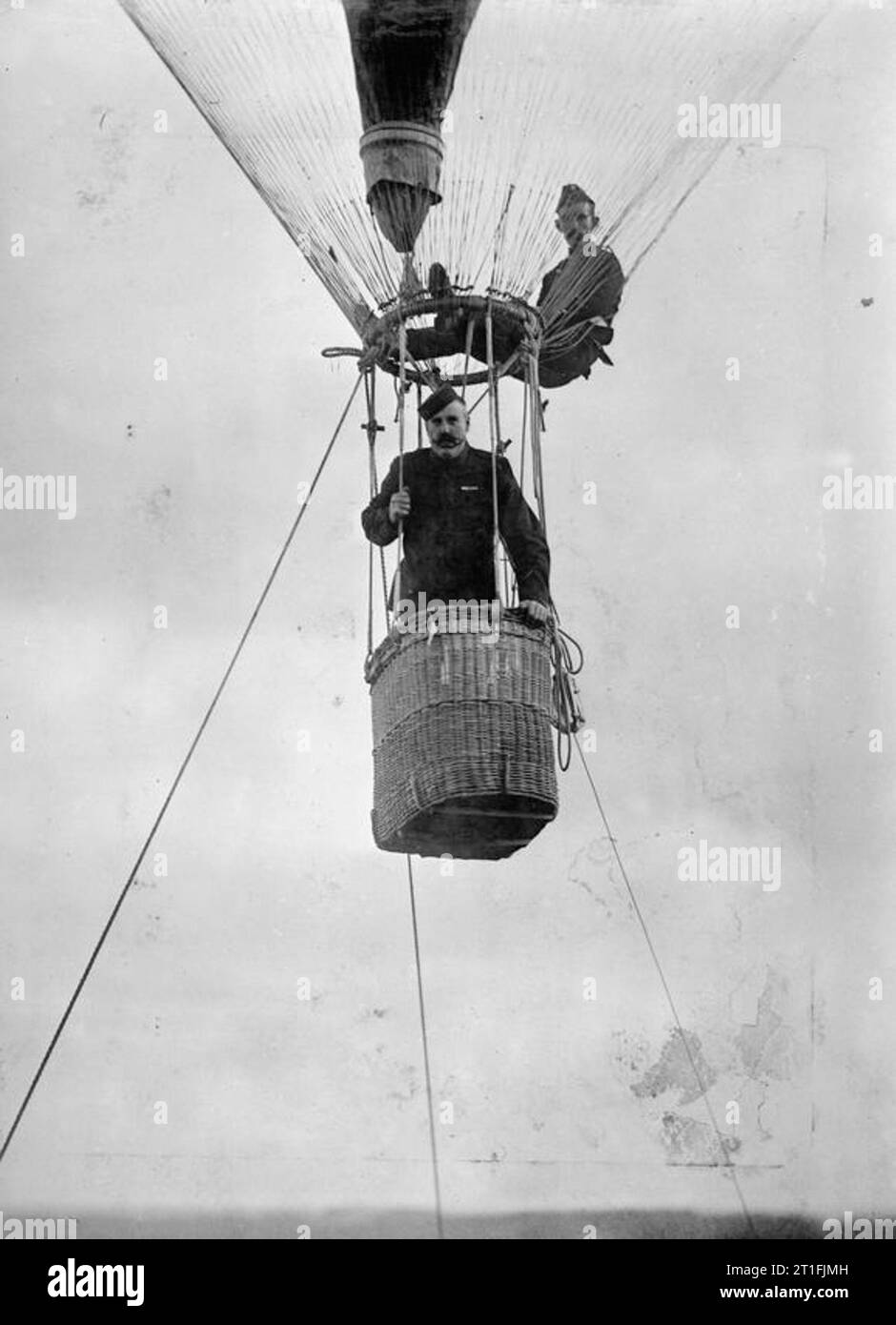 Development of Balloon Technology Prior To the First World War Colonel ...