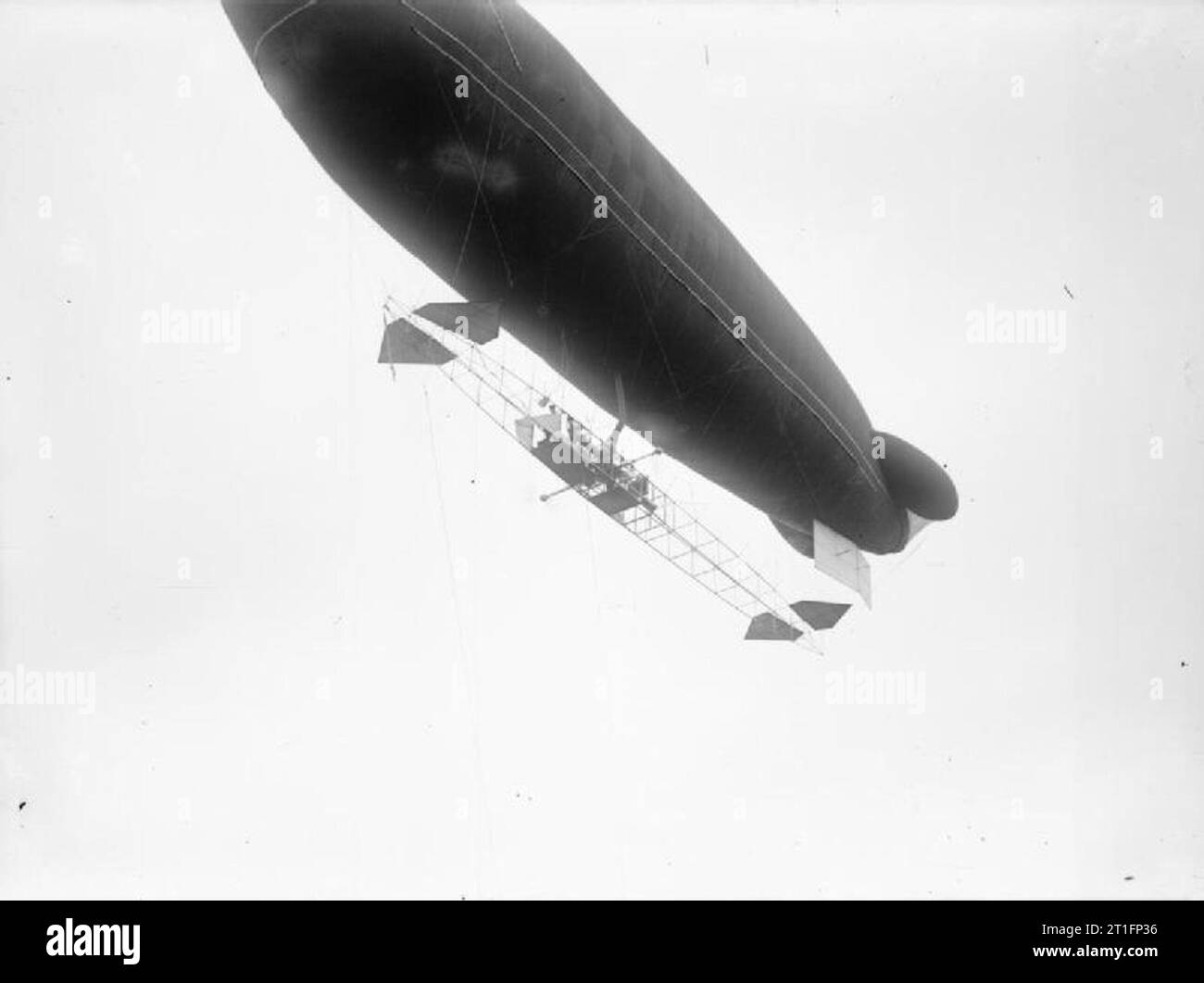 Aviation in Britain Before the First World War The Gamma airship in ...