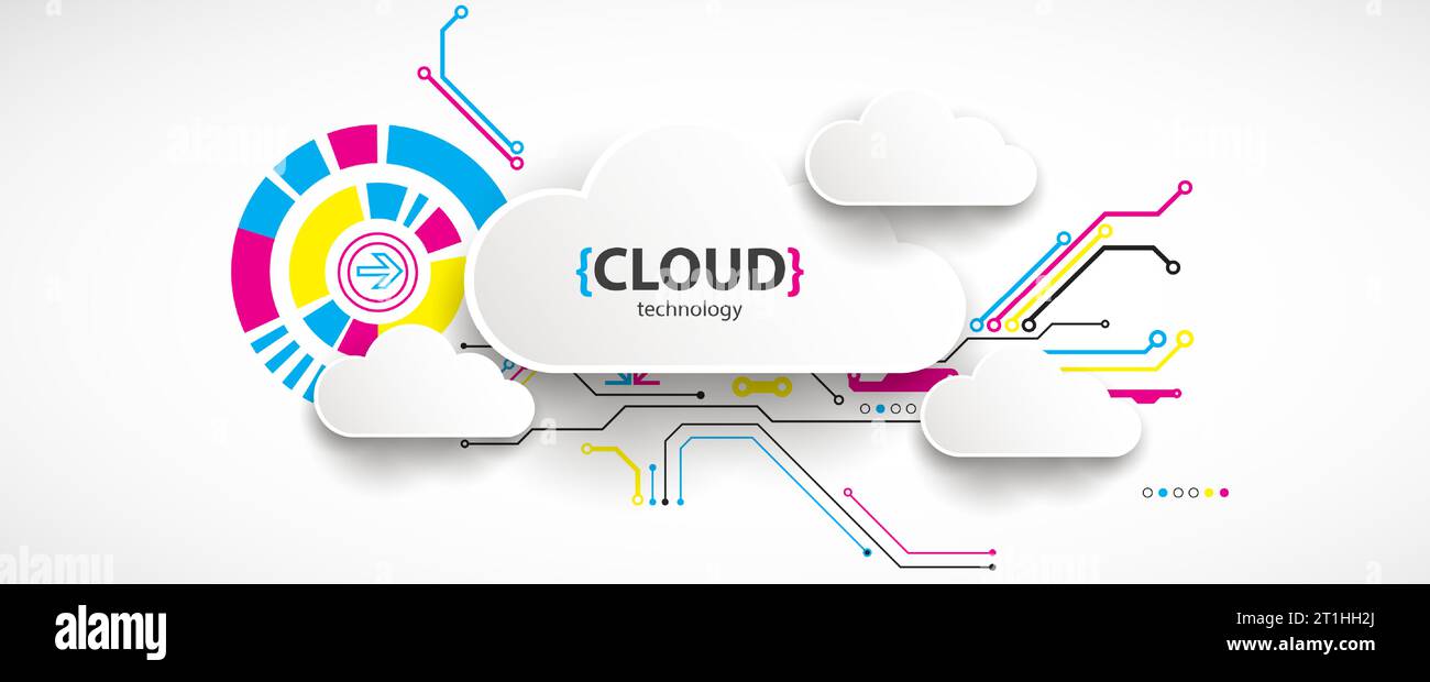 Cloud storage technology. Integrated digital web concept background Stock Vector Image & Art - Alamy