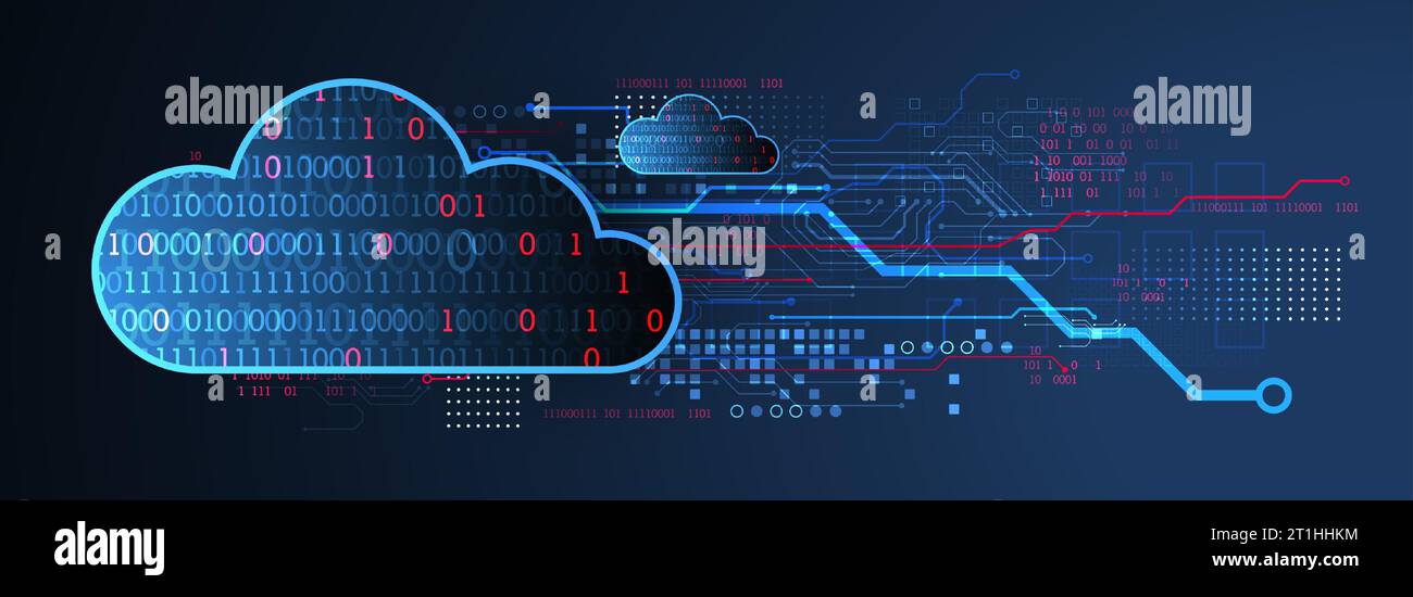 Cloud storage technology. Integrated digital web concept background Stock Vector Image & Art - Alamy