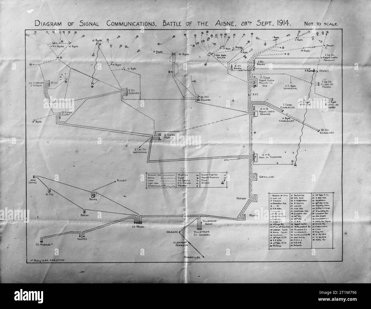 Ministry of Information First World War Official Collection Diagram of ...