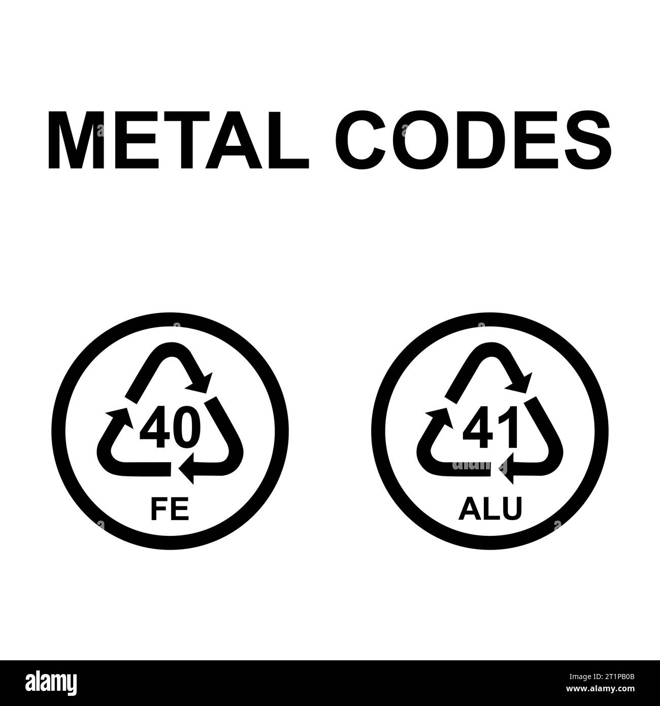 Set of Metals symbol, ecology recycling sign isolated on white ...