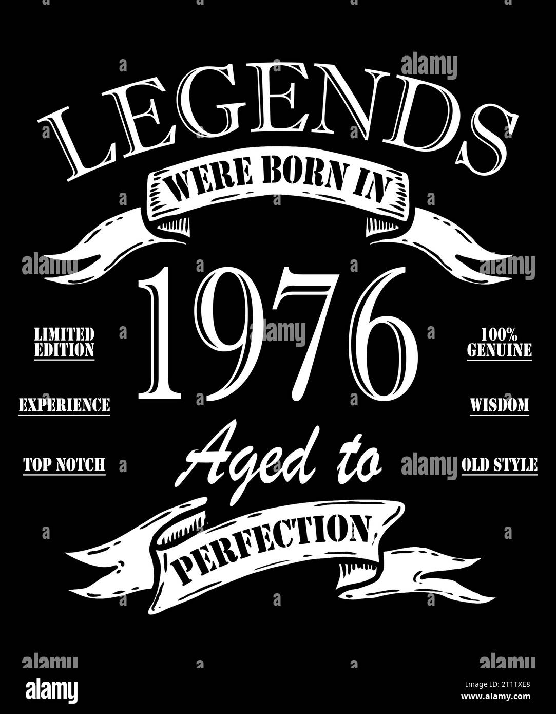 The year 1976 hi-res stock photography and images - Alamy