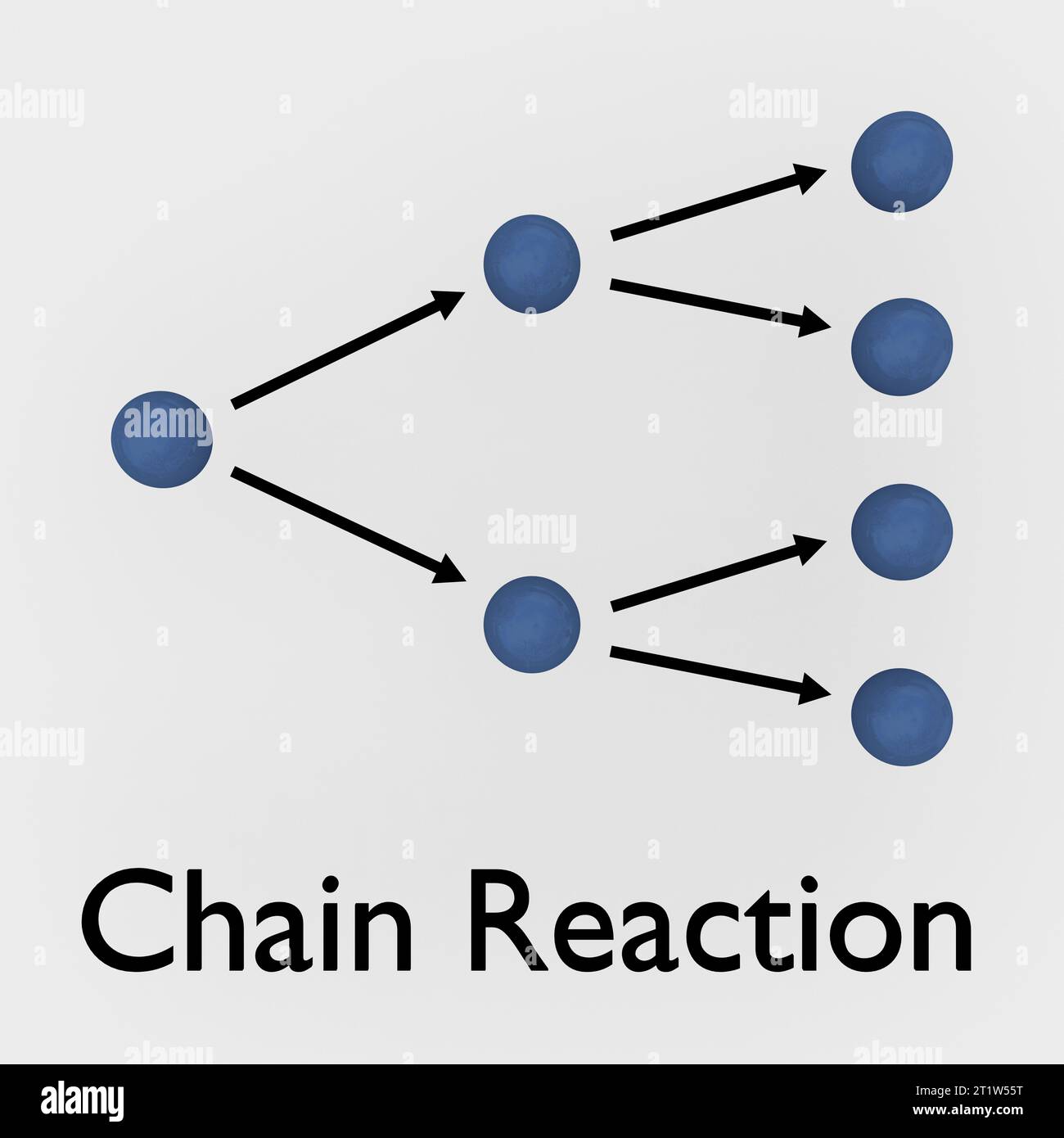 3D illustration of a sequence of reactions in physics, chemistry or ...