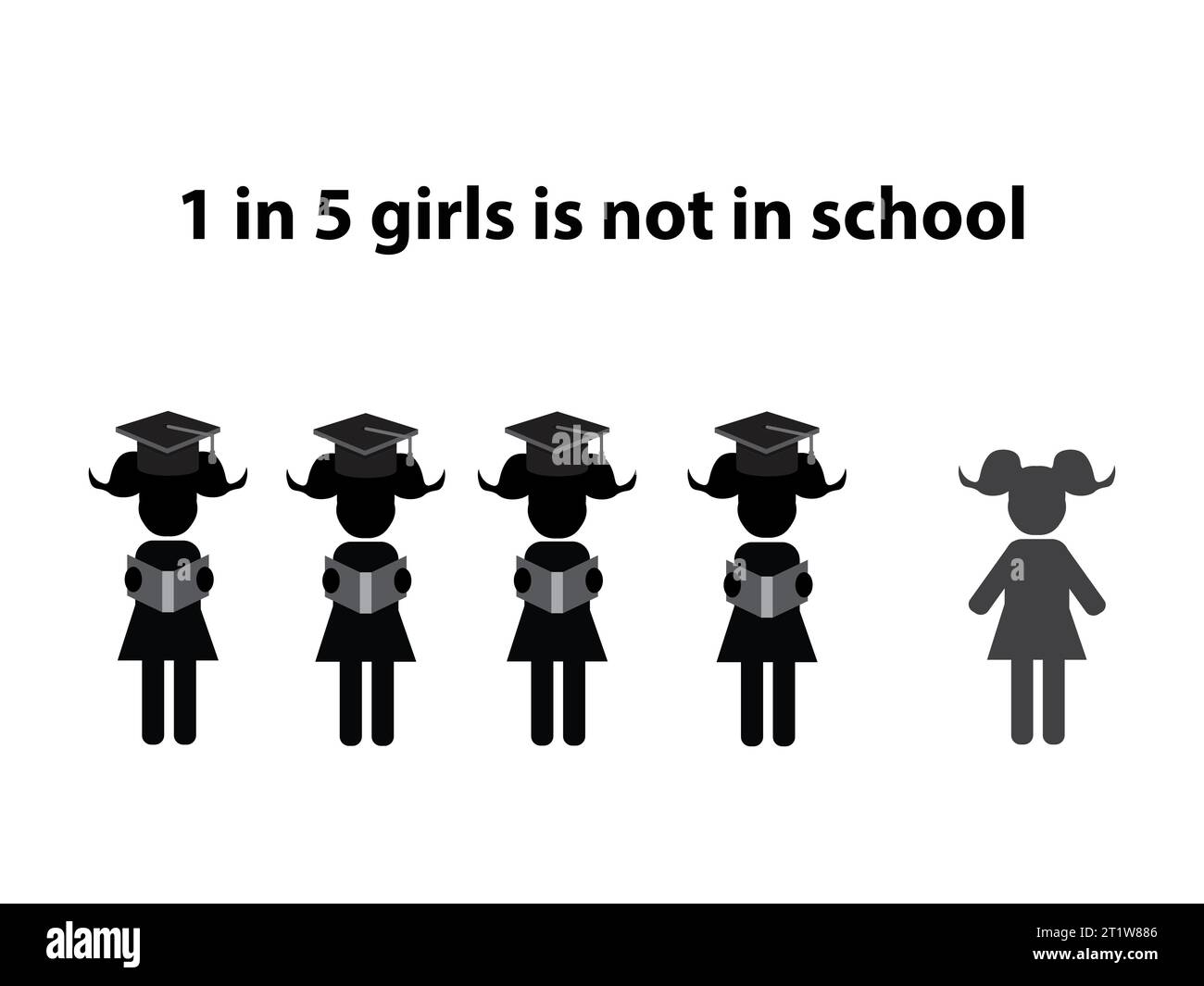 Silhouettes of five girls with the text 1 in 5 is not in school Stock ...