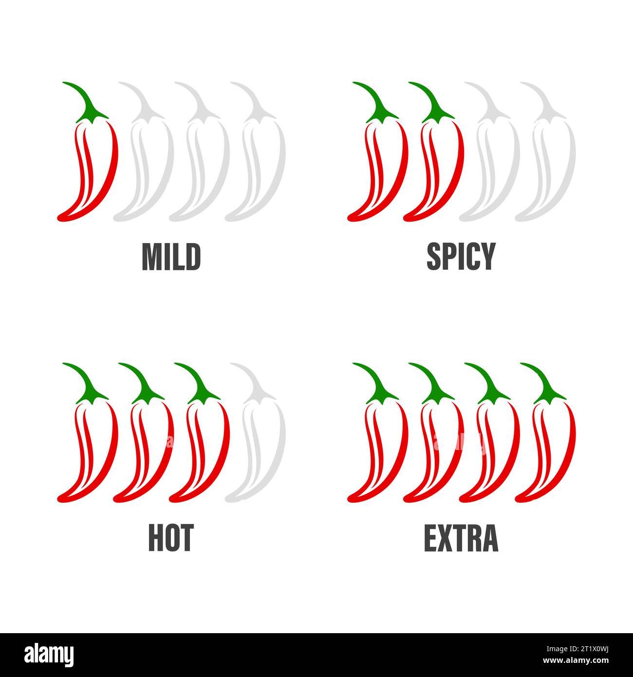 Vector Spicy Chili Pepper Levels. Red Jalapeno Pepper Strength Scale ...