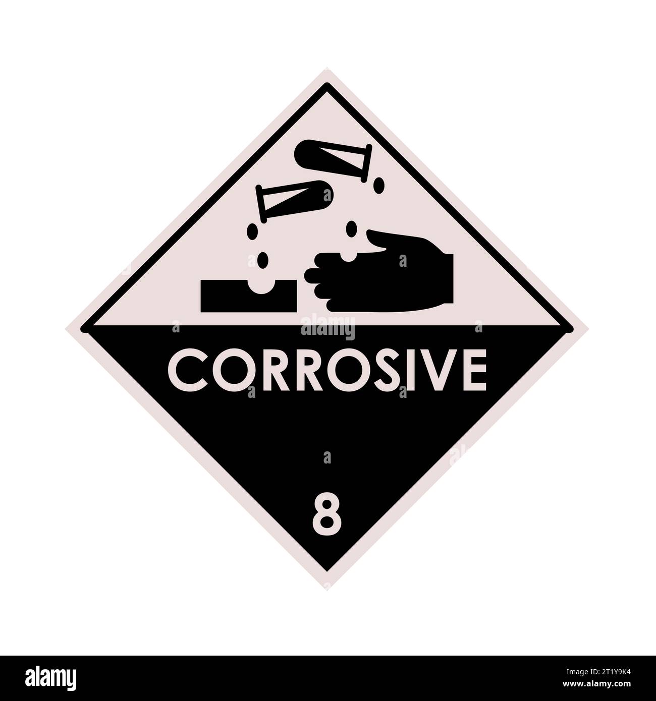 Corrosive substance Stock Vector Images - Alamy