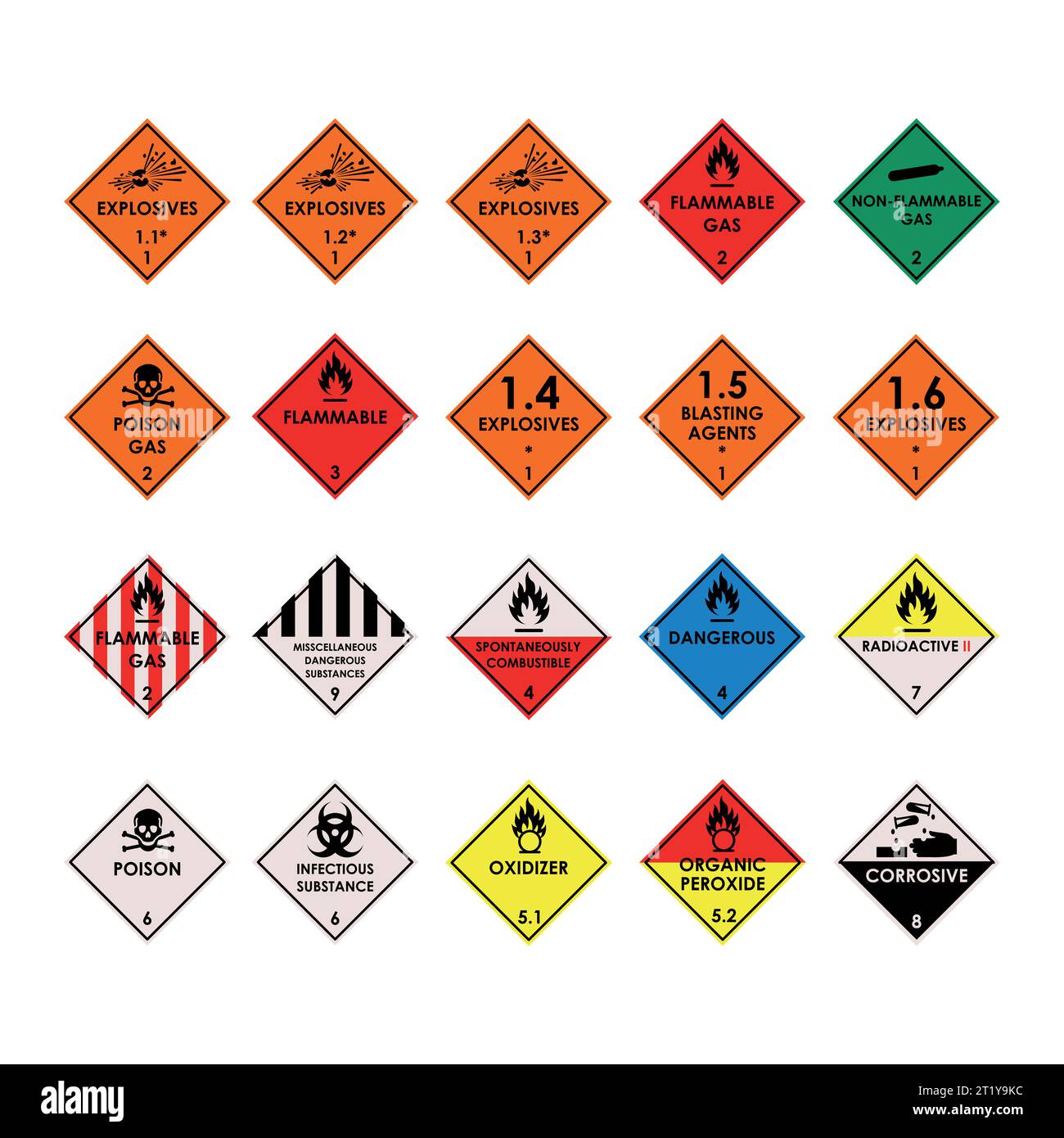 Hazmat labels Stock Vector Images - Alamy Hazmat labels Stock Vector Images - Alamy