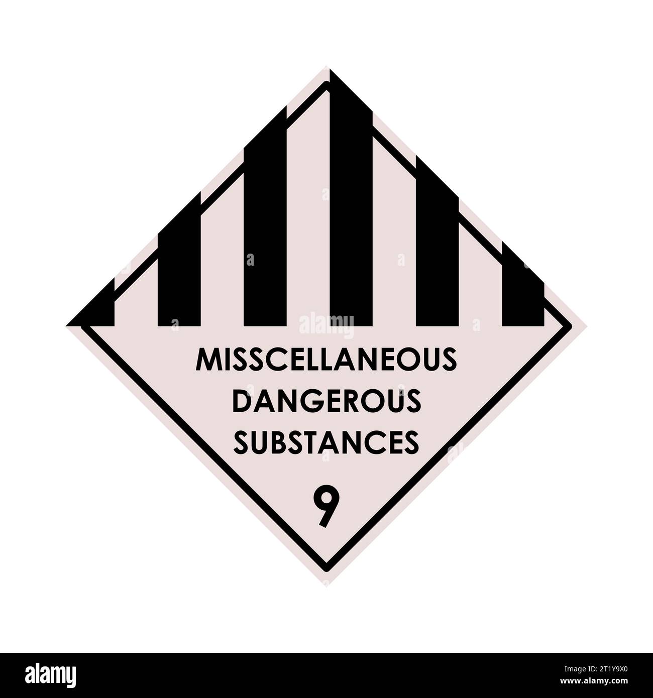 Misscellaneous dangerous substances color element. Hazardous material ...