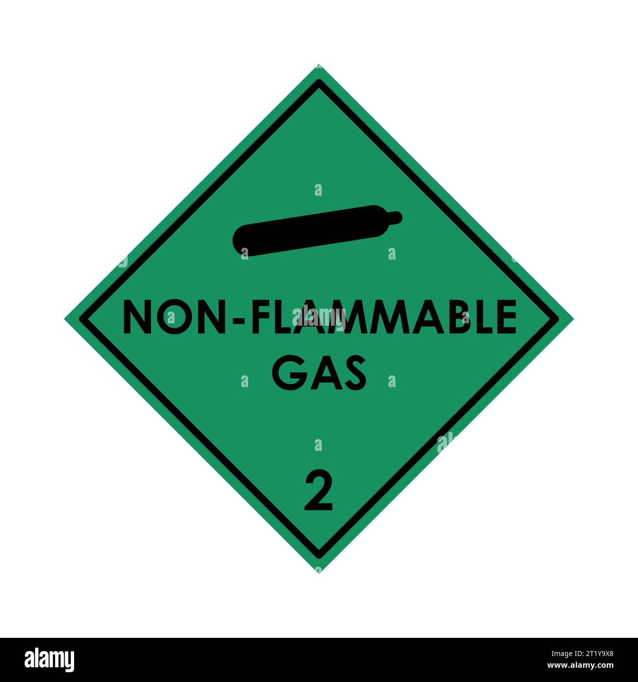 Non flammable hi-res stock photography and images - Alamy