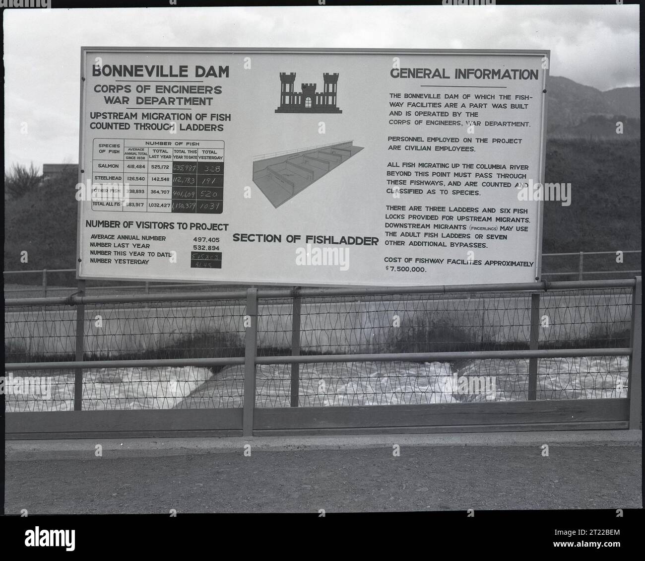 A photograph showing a sign explaining the fishways at the Bonneville ...