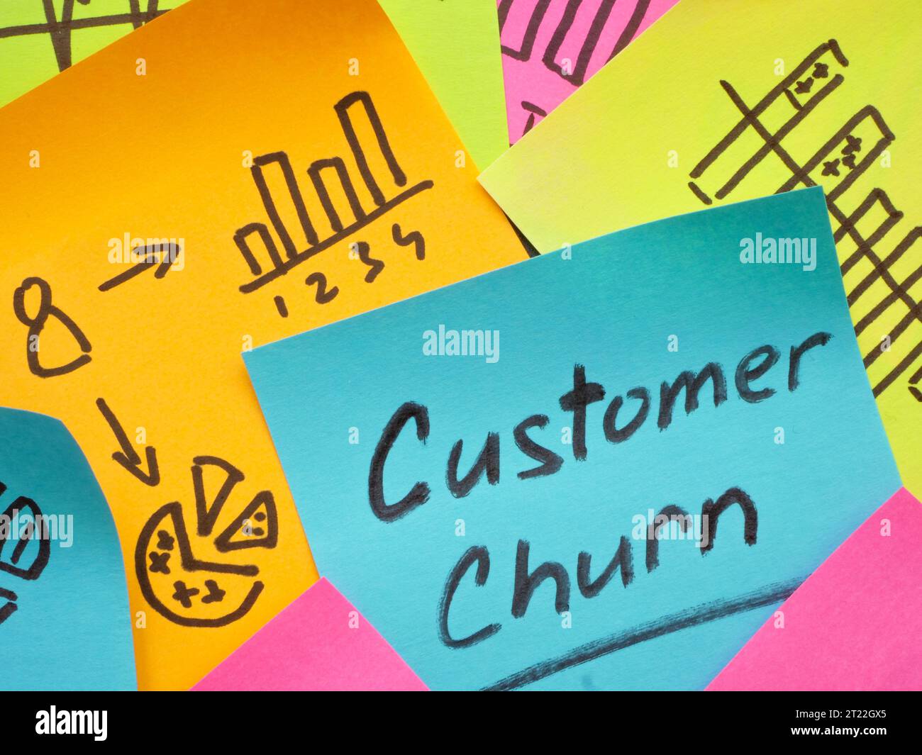 Customer churn inscription and charts Stock Photo - Alamy