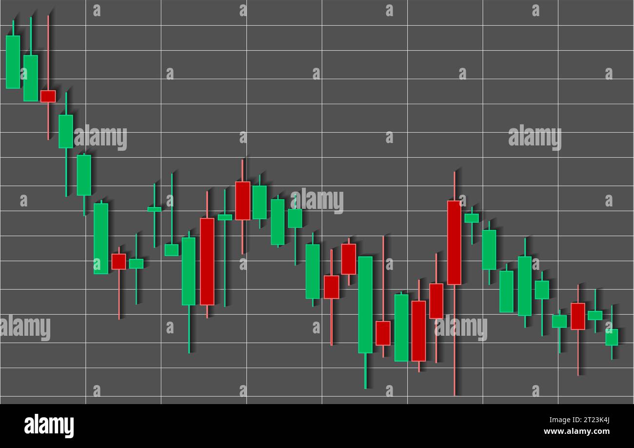 Resistance levels Stock Vector Images - Alamy