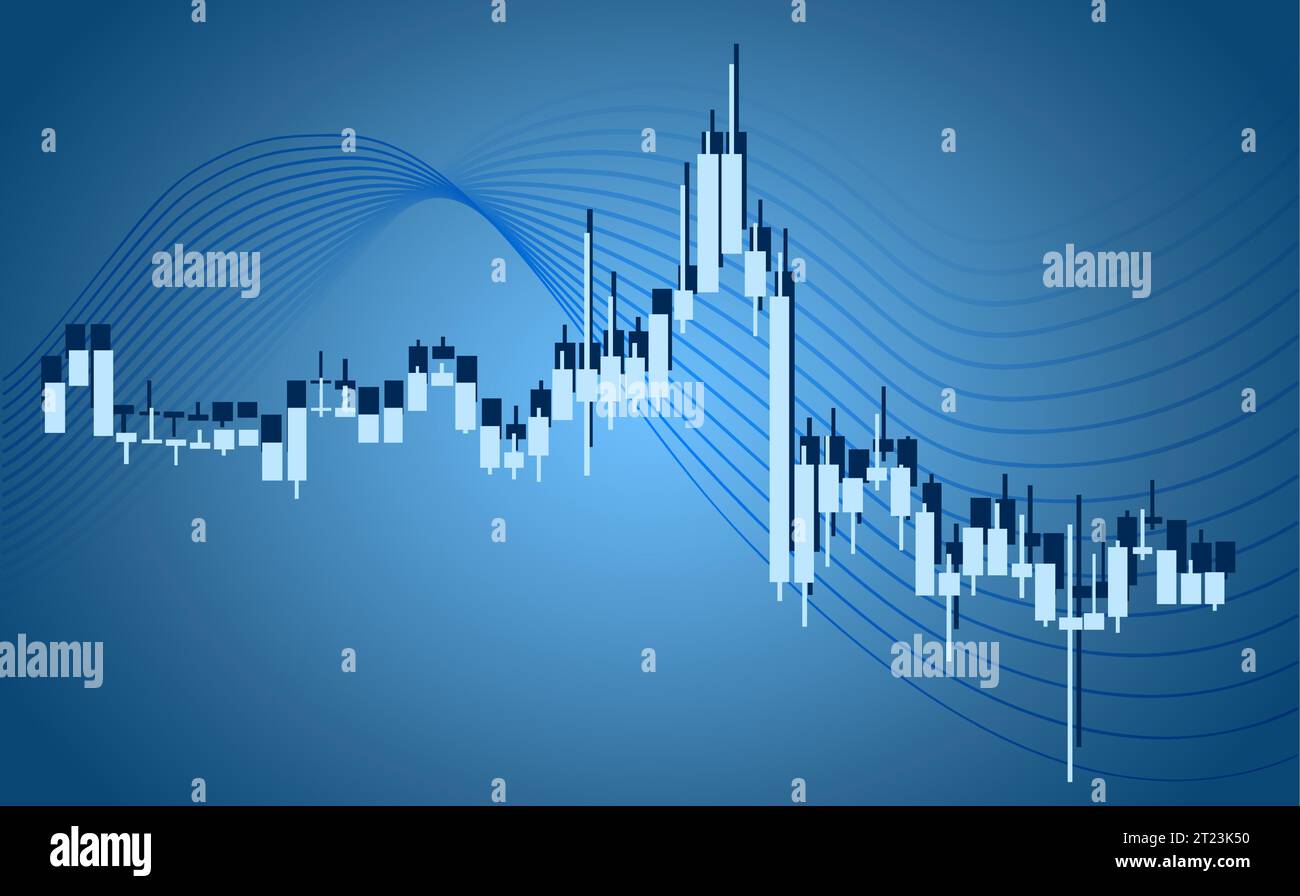 Trading background, wallpaper. Financial candlestick chart, support and ...