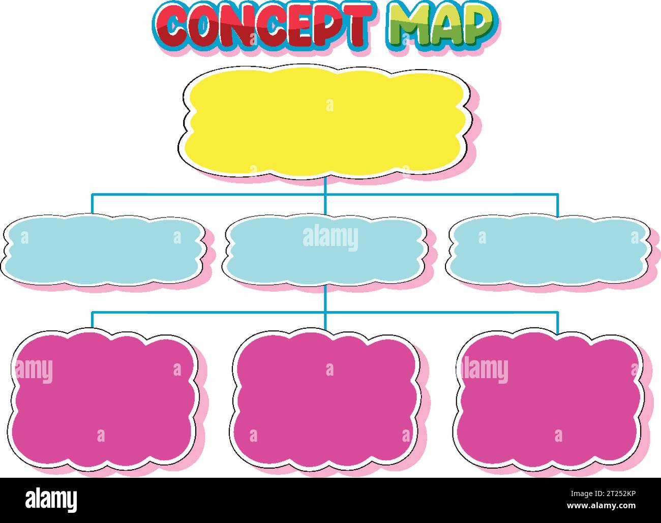 A simple and child-friendly concept map template Stock Vector Image ...