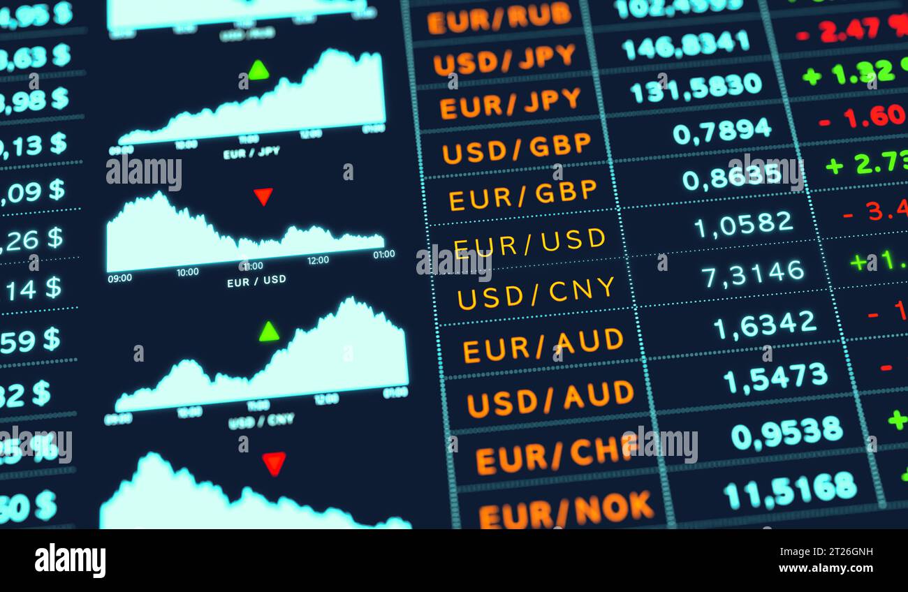 Forex stock market ticker news hi-res stock photography and images - Alamy