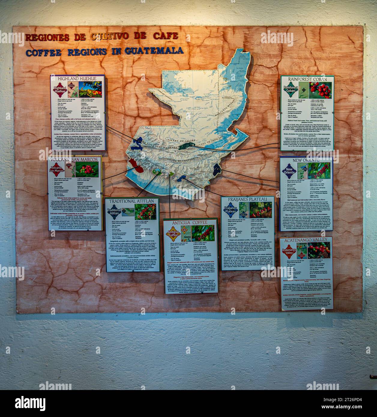 Guatemala, La Antigua - July 20, 2023: Finca La Azotea museums. Map ...