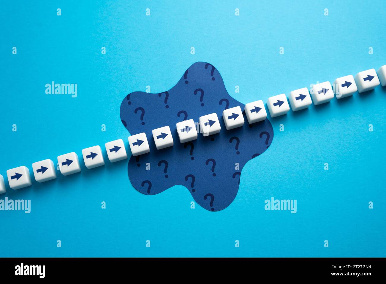 An unknown area. Be prepared for surprises and possible challenges ...