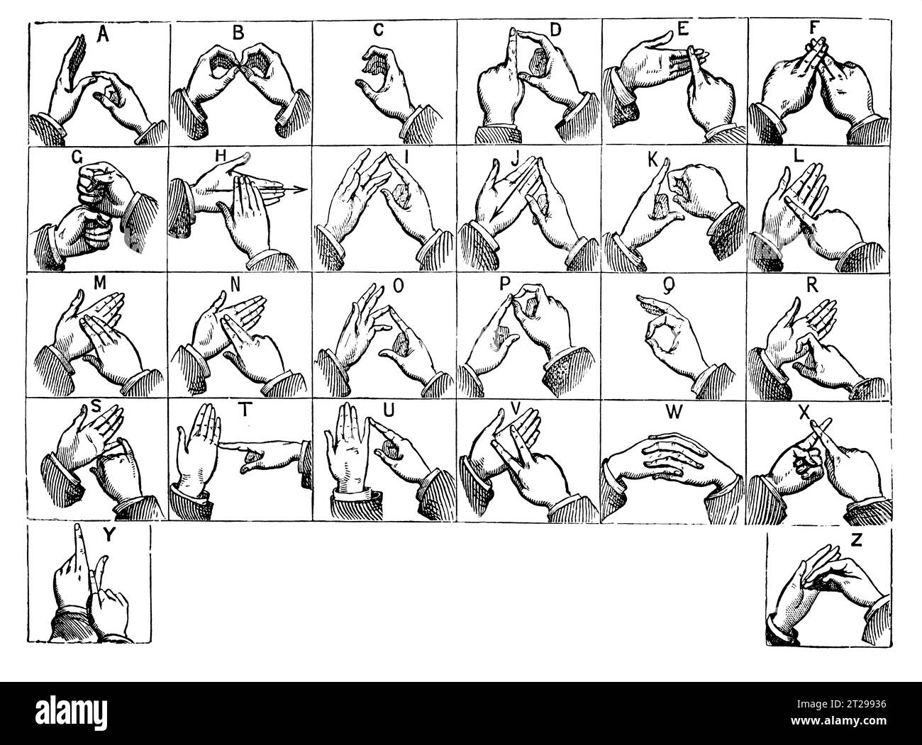 American sign language chart hi-res stock photography and images - Alamy