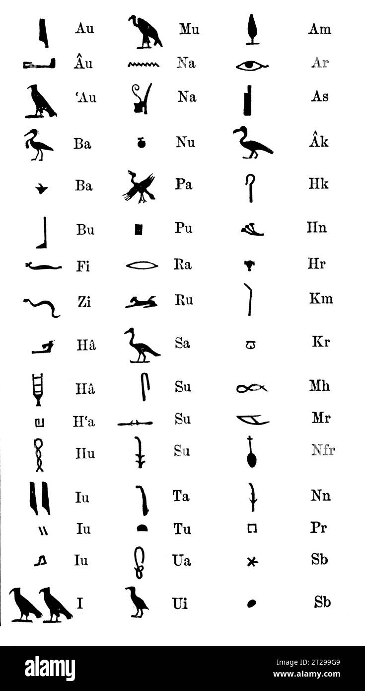 Egyptian languages hi-res stock photography and images - Alamy