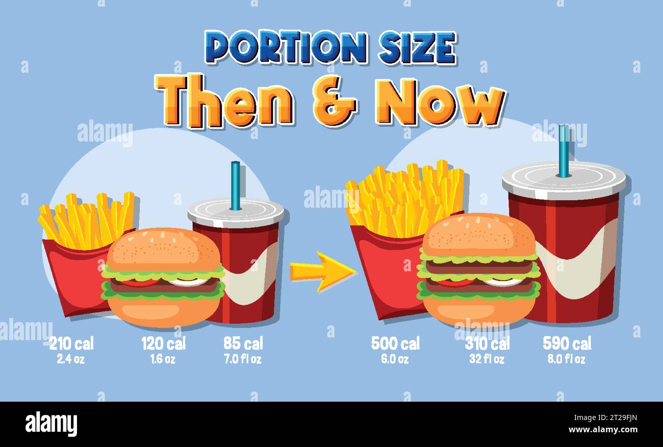 Visual comparison of sizes hi-res stock photography and images - Alamy