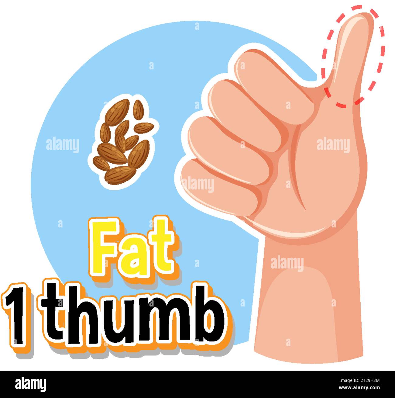 Portion size comparison Stock Vector Images - Alamy