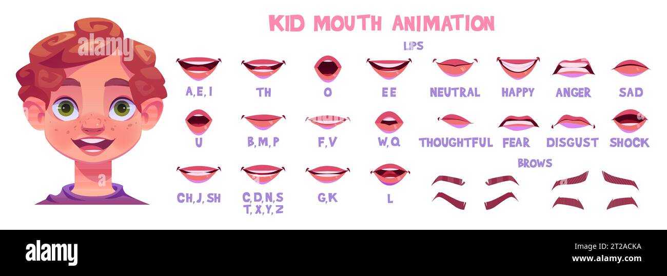 Kid mouth character sync lip expression animation. Boy child face speak ...