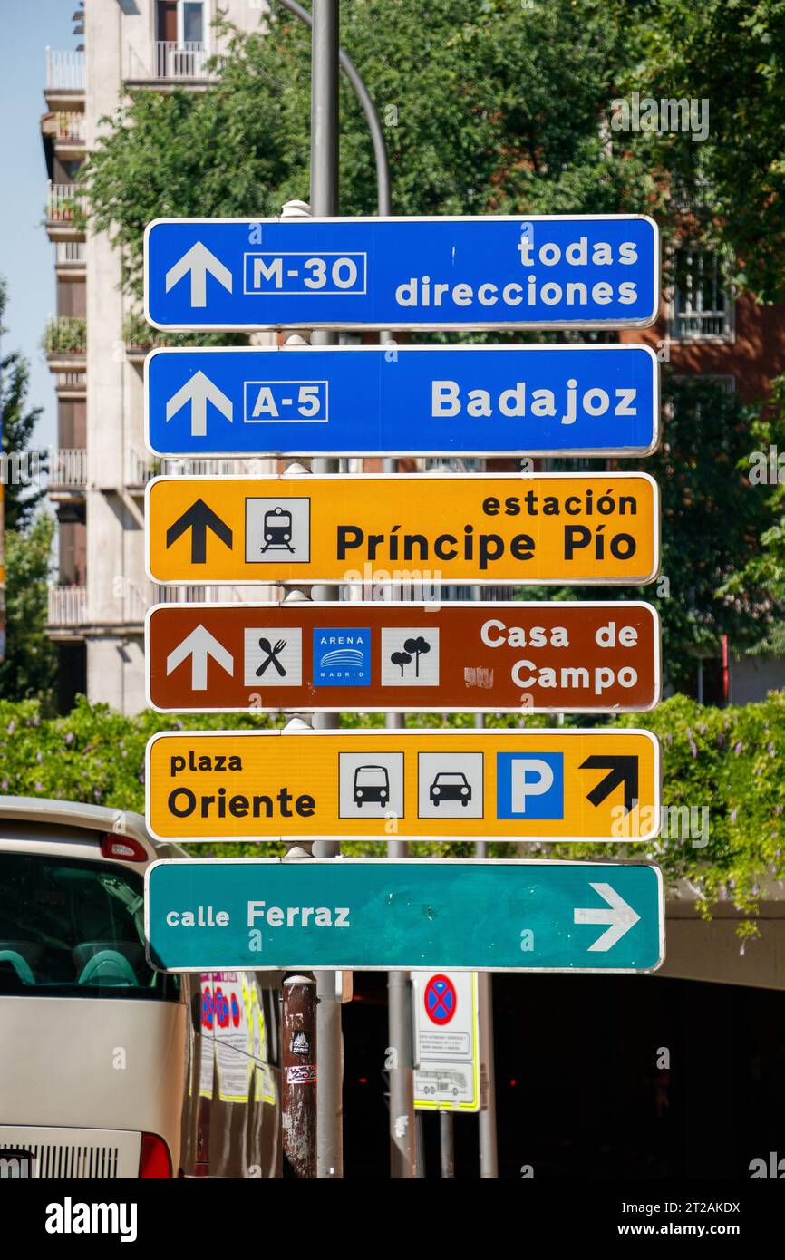 A city guide billboard in Madrid Spain Stock Photo - Alamy