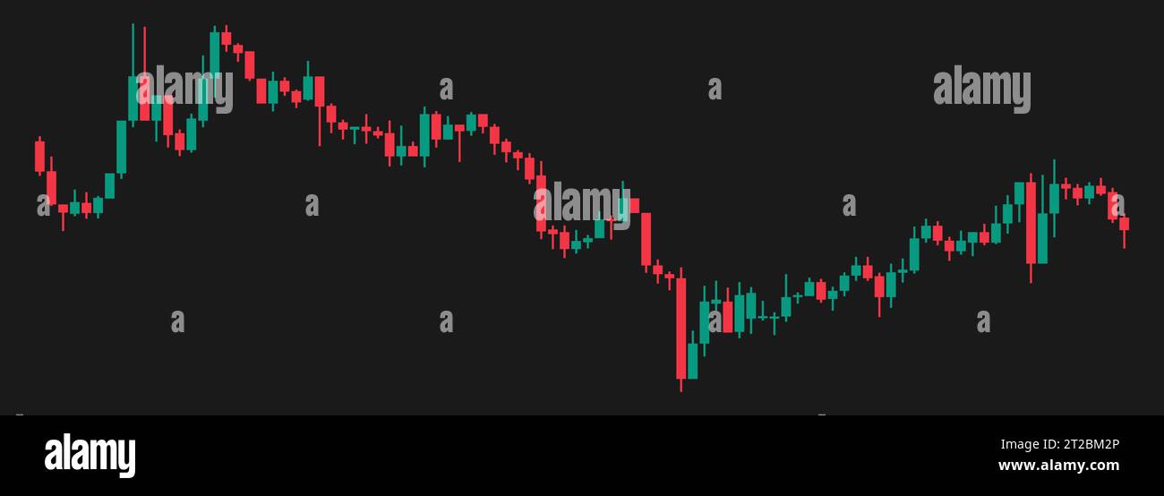 Candlestick graph for trading. Crypto price analysis. Vector ...