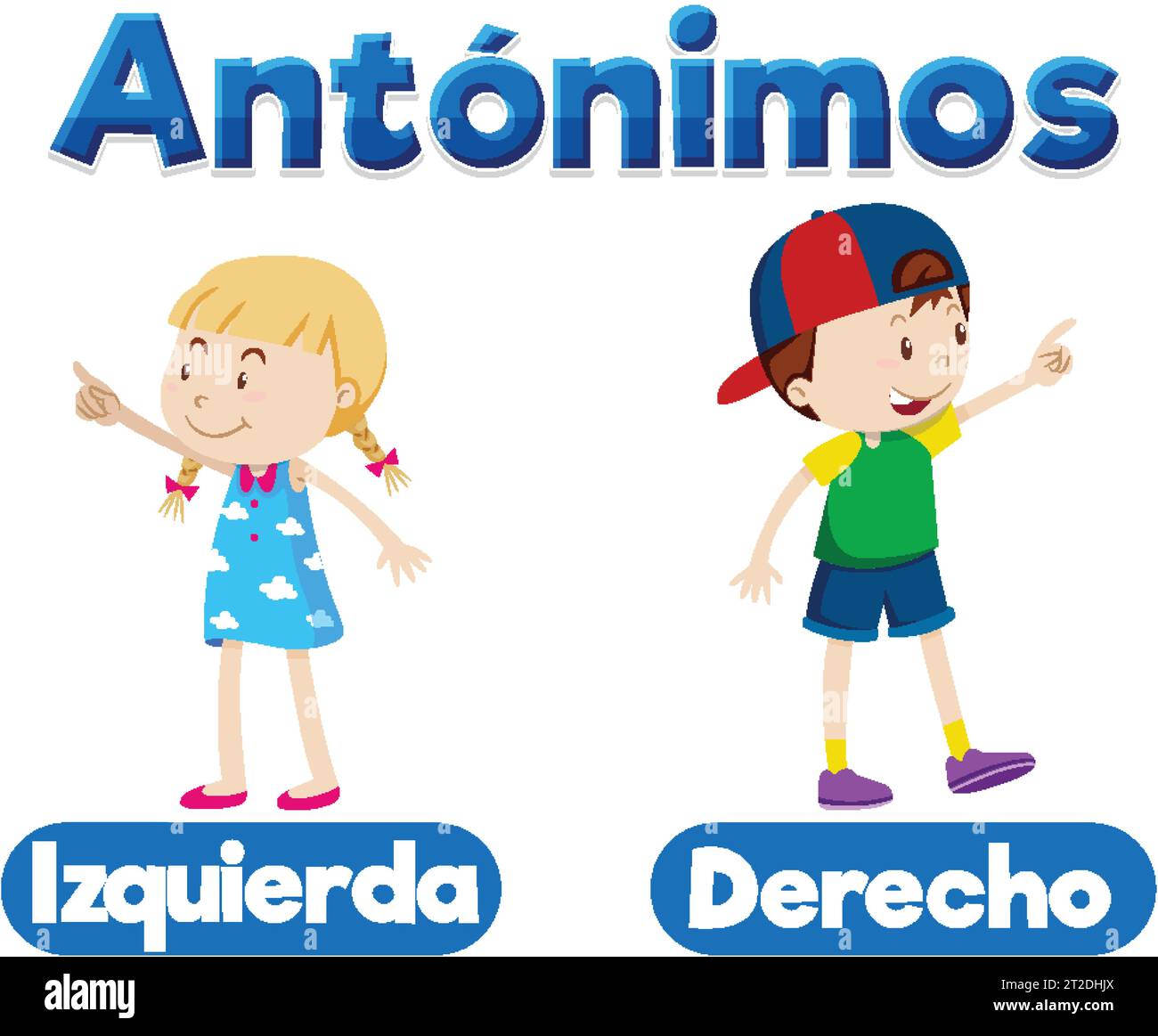 Vector cartoon illustration of Spanish antonyms Izquierda and Derecho ...