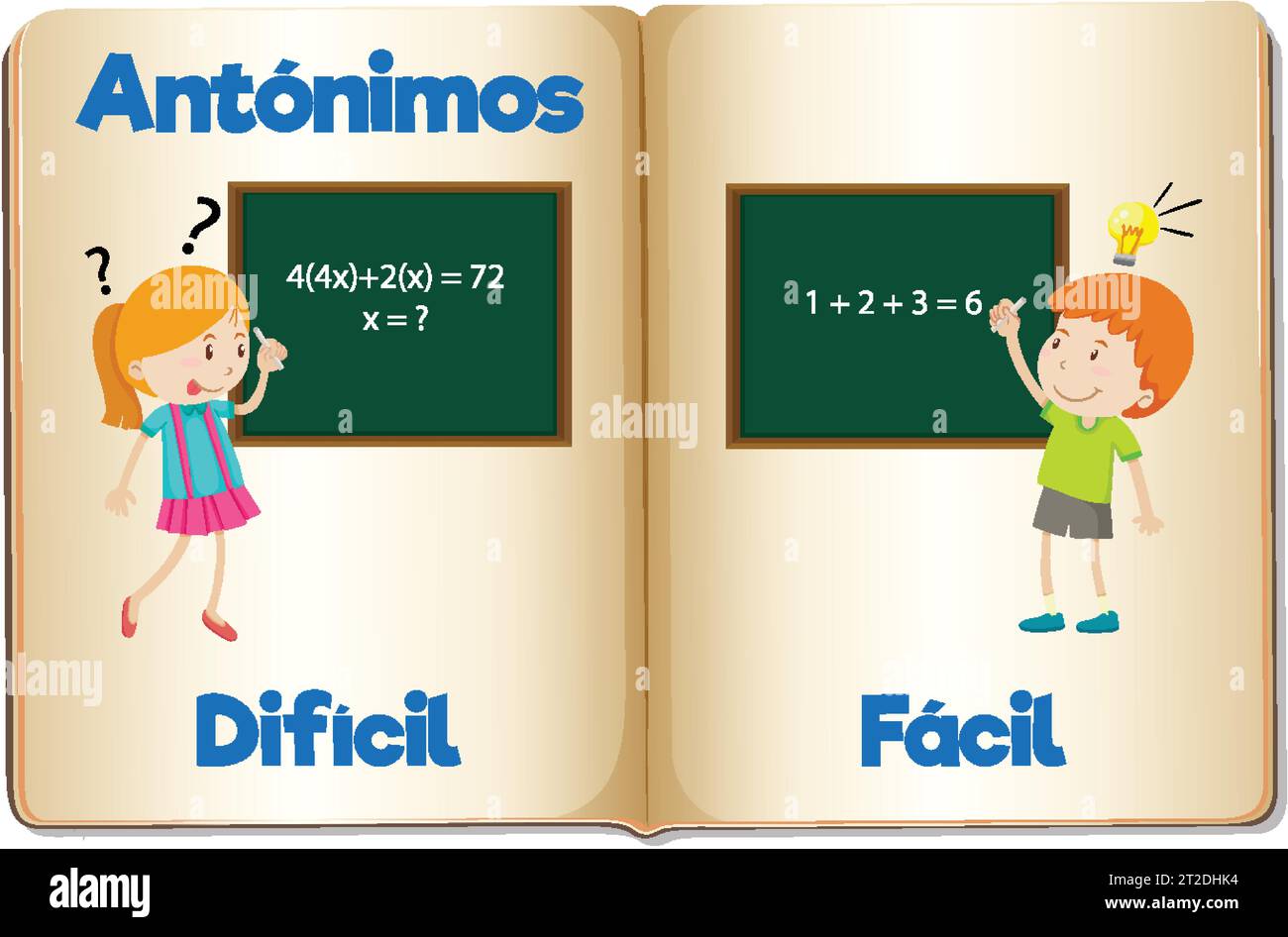 Colorful vector illustration of antonyms in Spanish language Stock ...