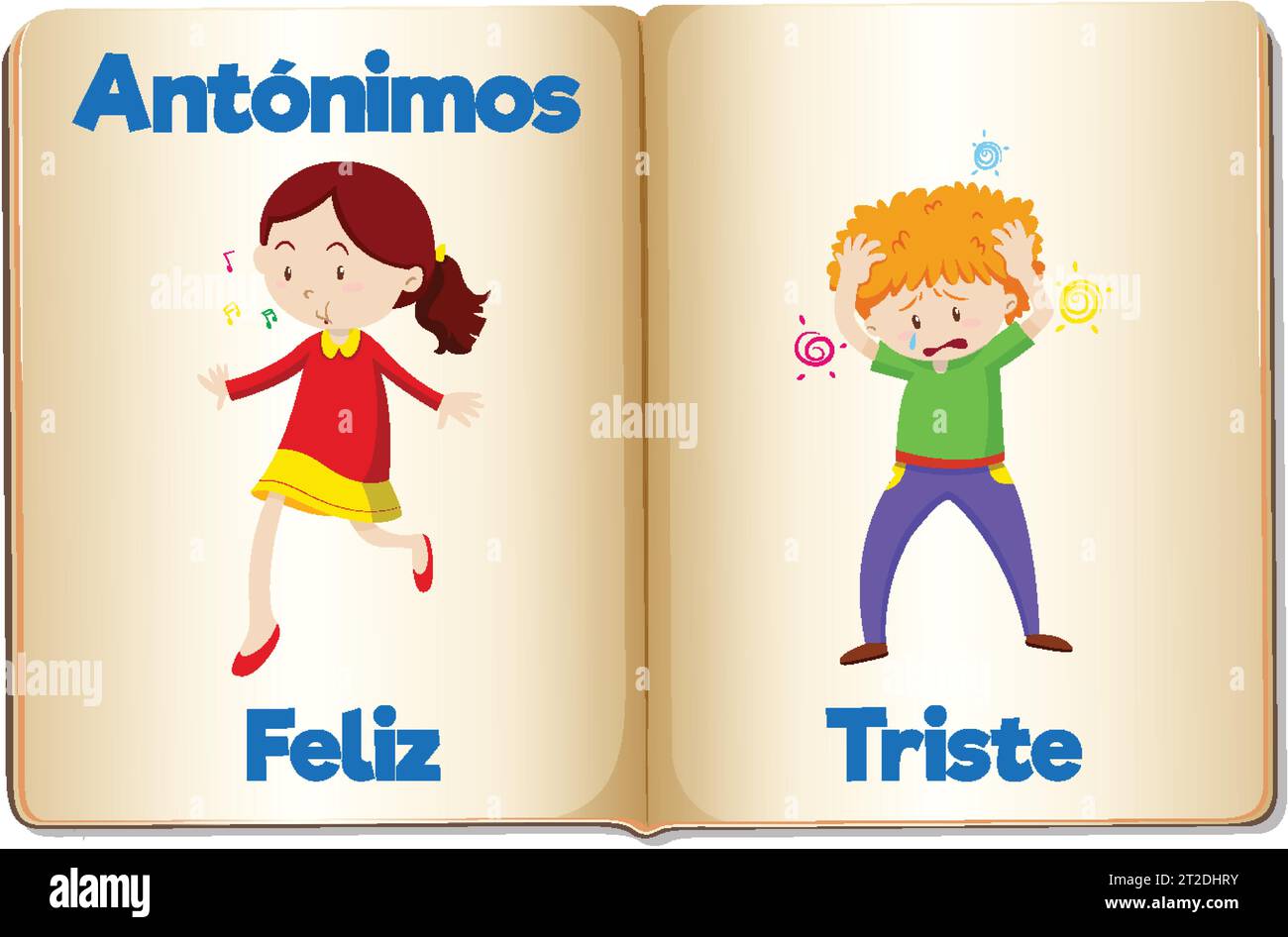 Illustrated word card featuring antonyms in Spanish: Seca and Húmedo ...