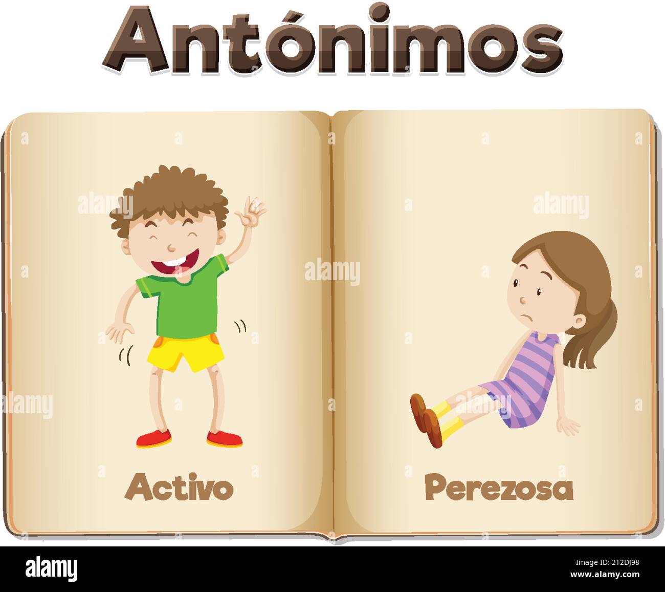 Illustrated word card featuring antonyms Activo and Perezosa in Spanish ...