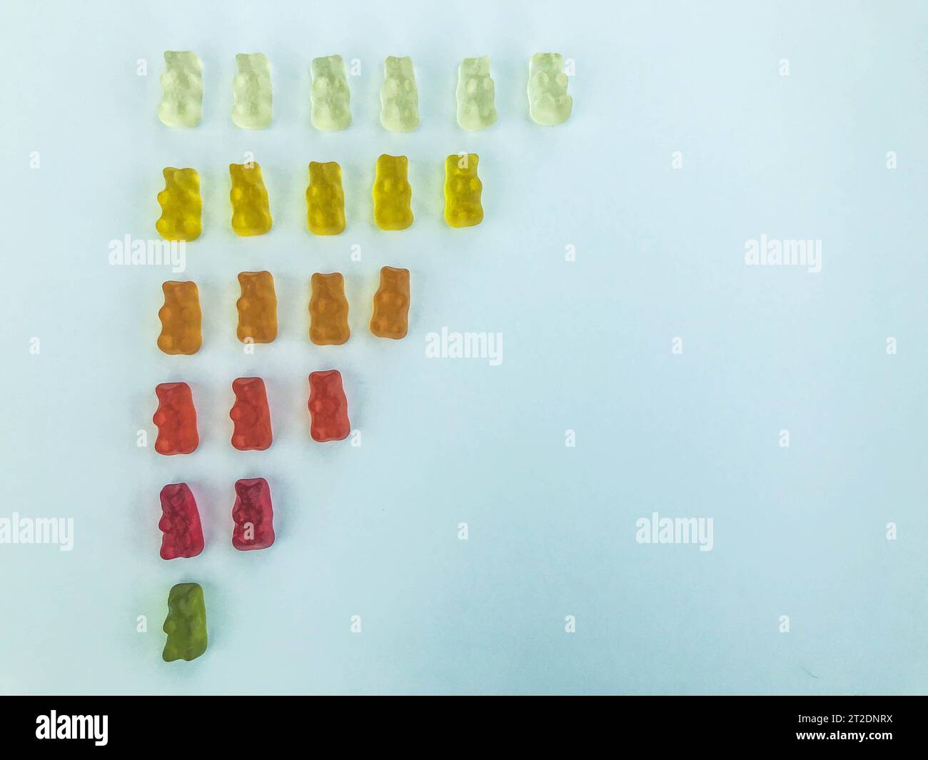 gummy bears lie on a white matte background. gummy bears are arranged ...