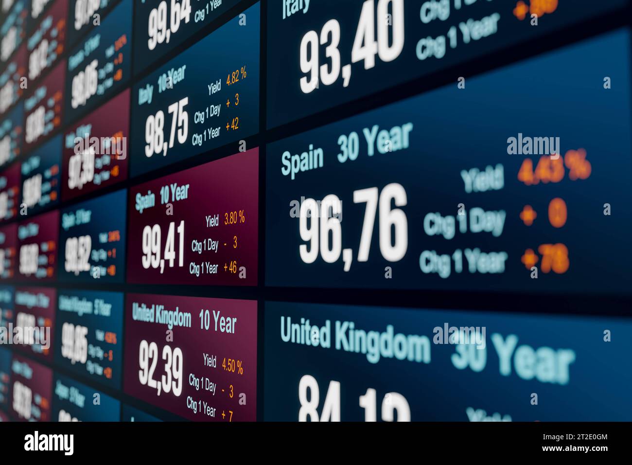 Bond market hi-res stock photography and images - Alamy