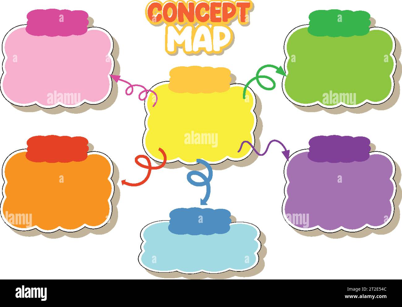 A simple and child-friendly mind map concept Stock Vector Image & Art ...