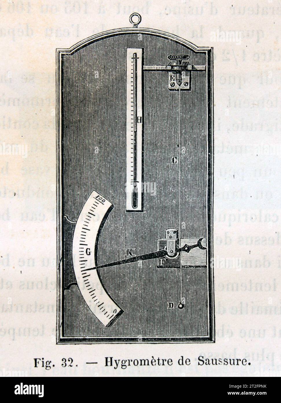 Hygrometer old hi-res stock photography and images - Alamy