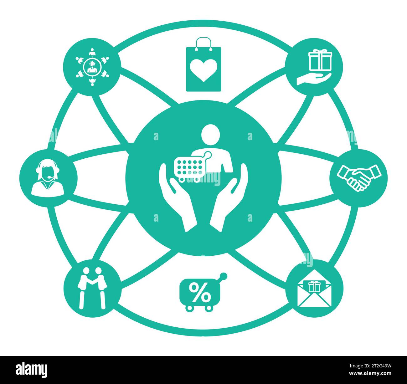Loyalty points card icon hi-res stock photography and images - Alamy