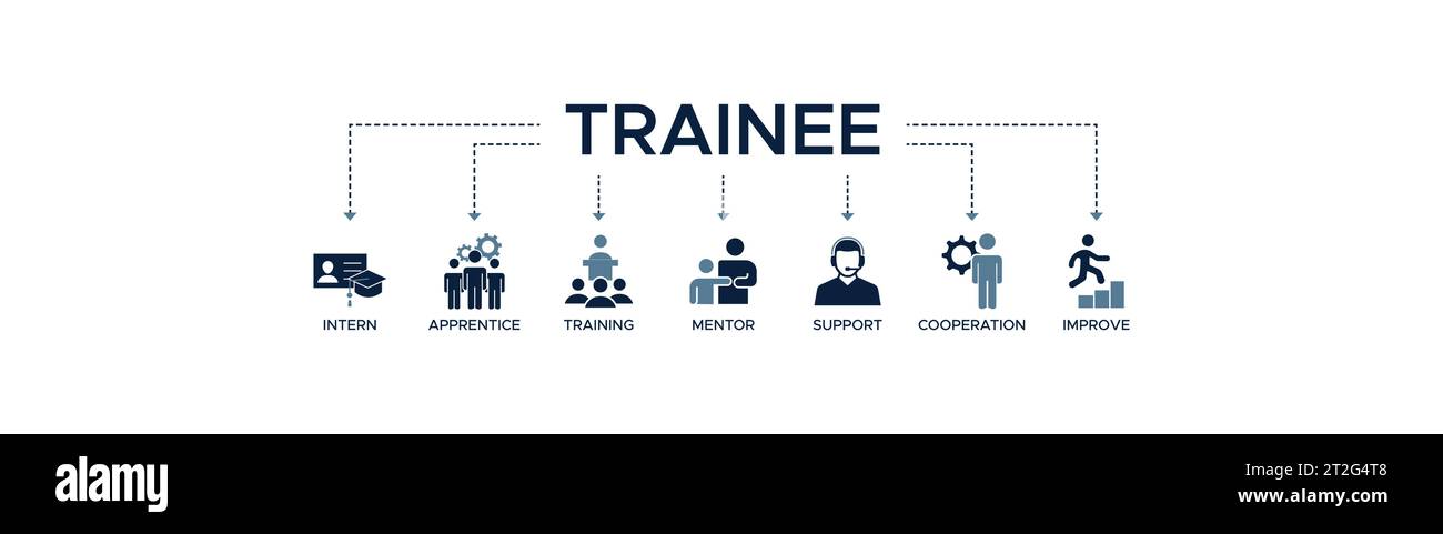 Teach apprentice Stock Vector Images - Alamy