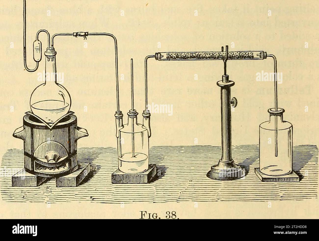 "Elements of modern chemistry" (1887 Stock Photo - Alamy