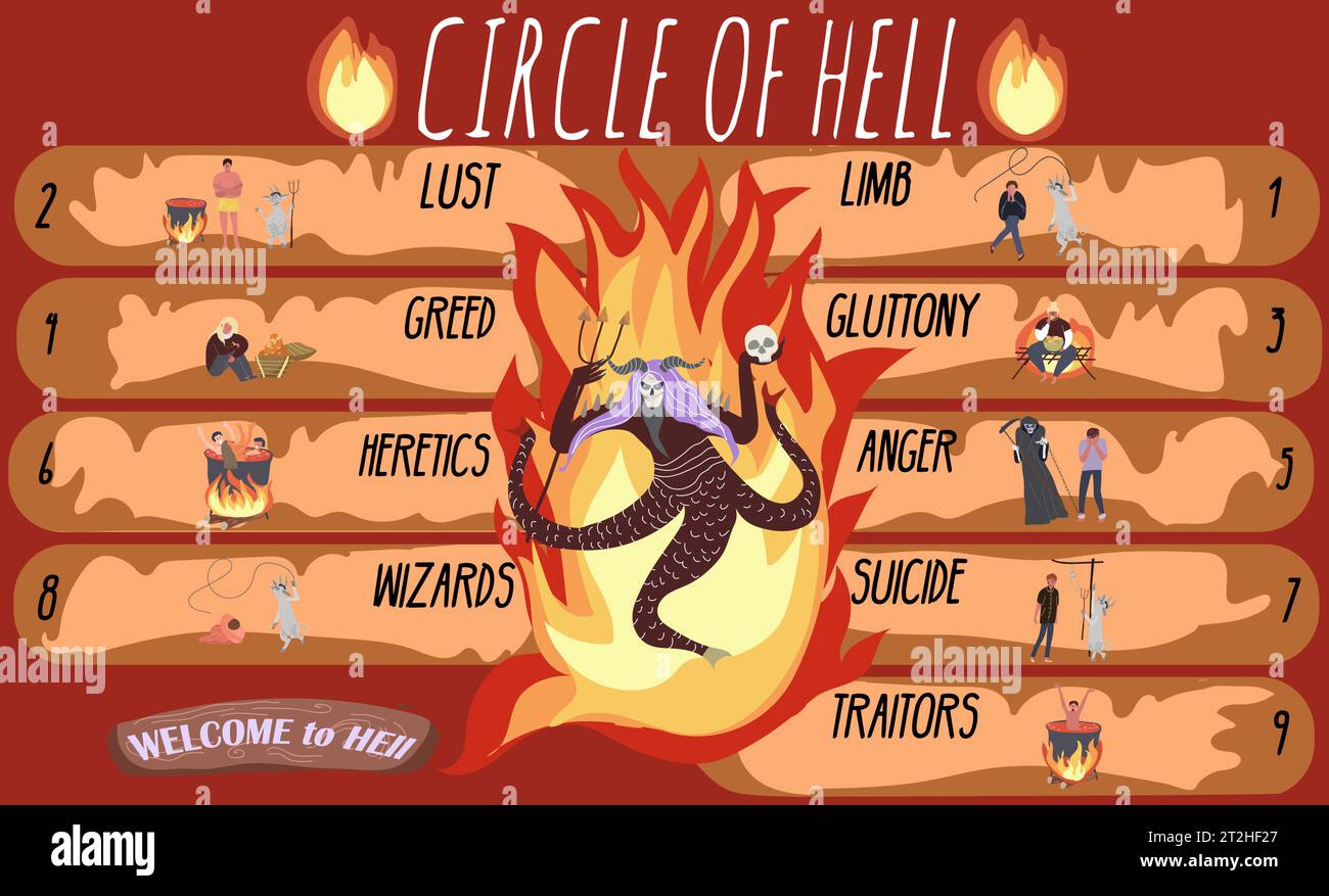 Representing hell Stock Vector Images - Alamy