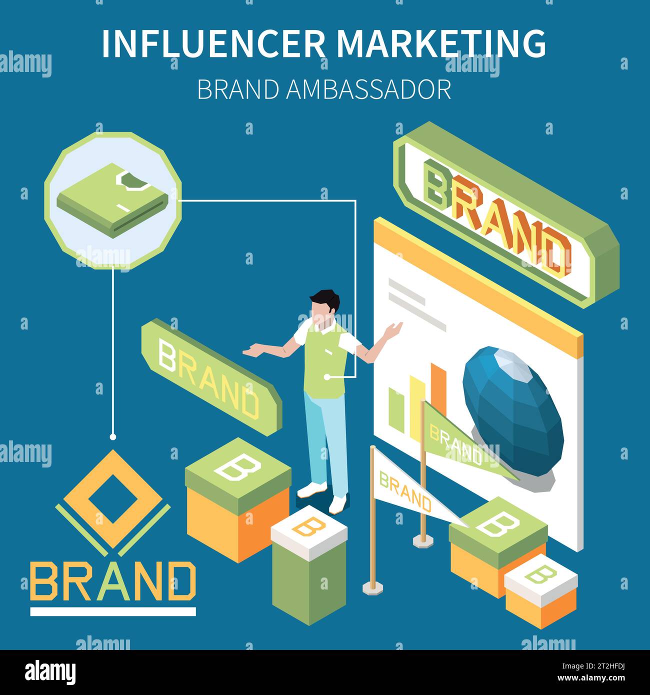 Influencer marketing isometric composition with male character ...
