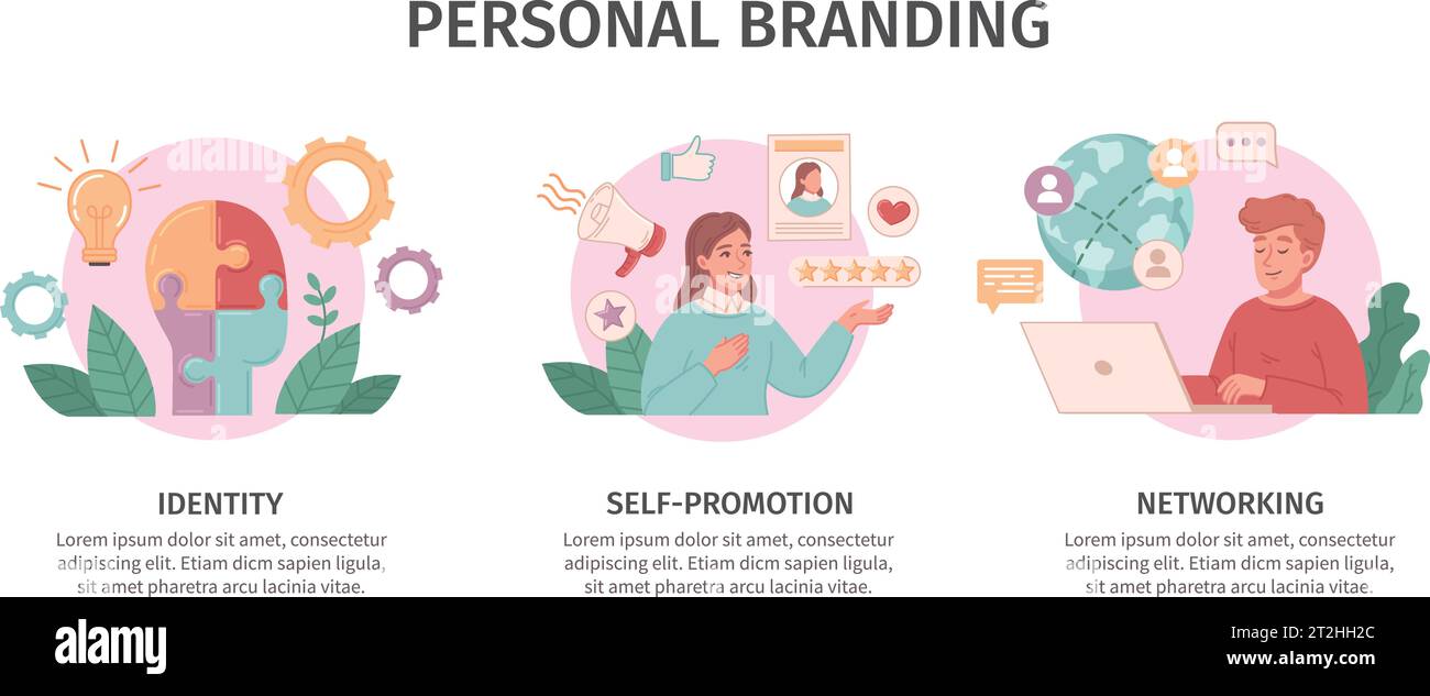 Personal branding flat icons set with identity and networking symbols ...