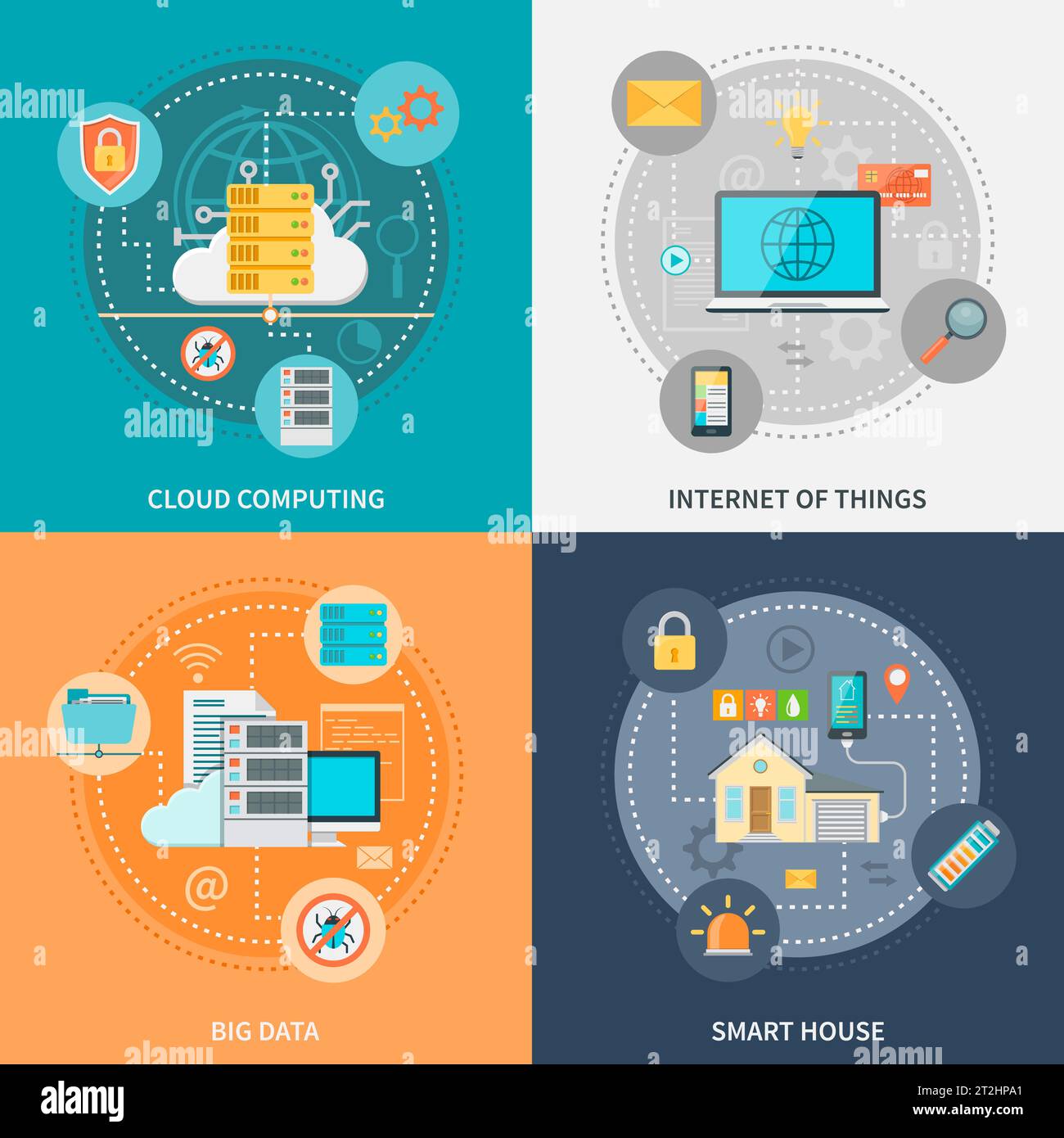 Electronic systems for security and convenience with smart house ...