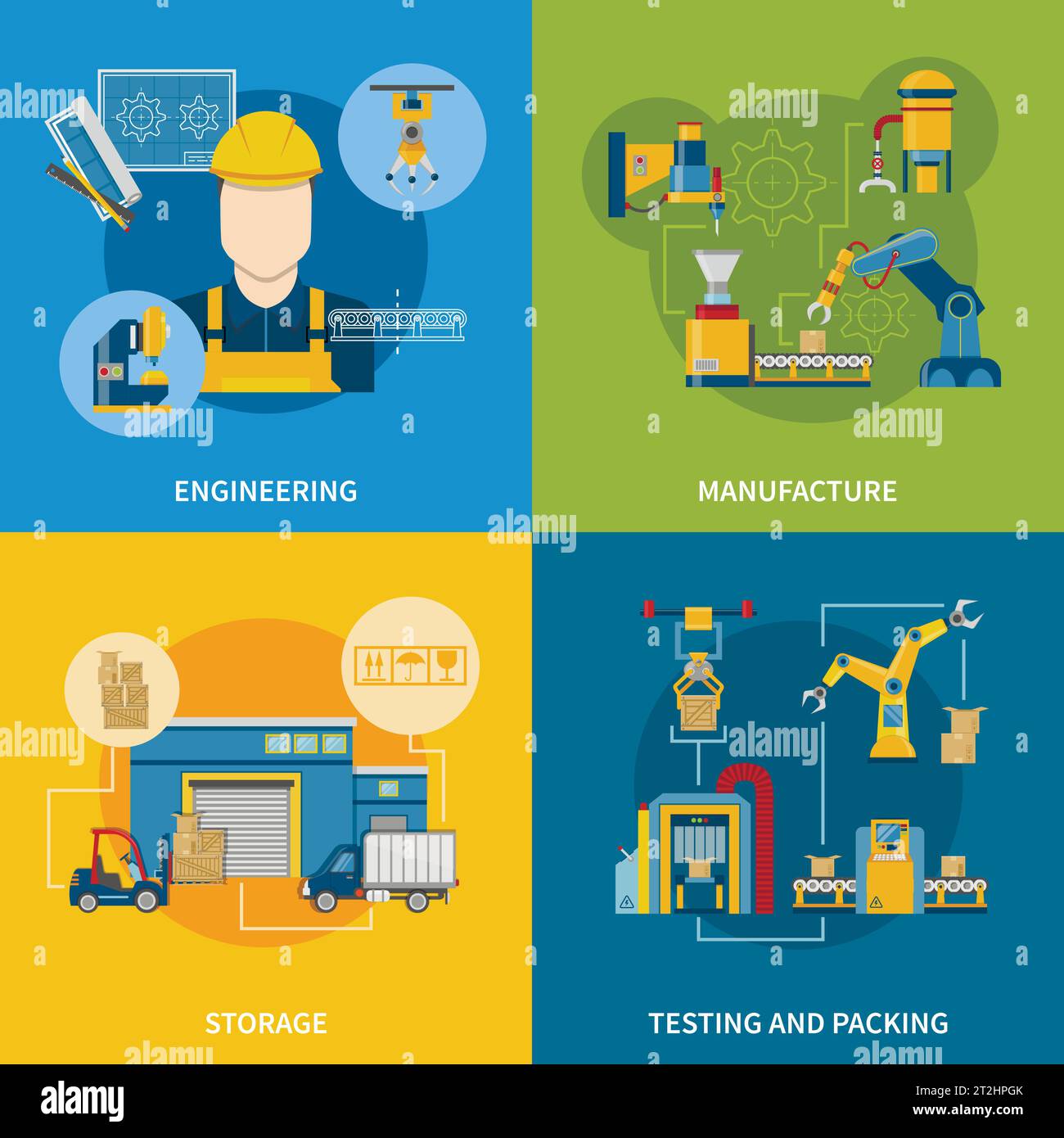 For steps of goods production line concept design set vector ...