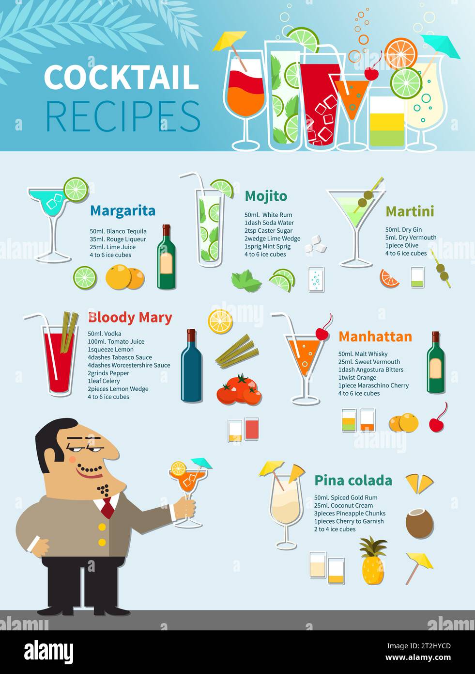 Cocktail Recipes Poster of popular alcoholic beverages with their ...